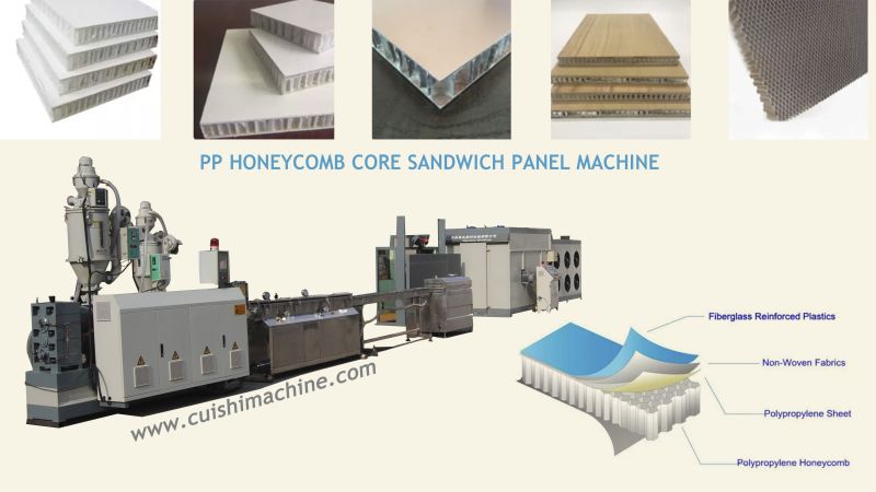 China plastic honeycomb panel production line called PP honeycomb board ...
